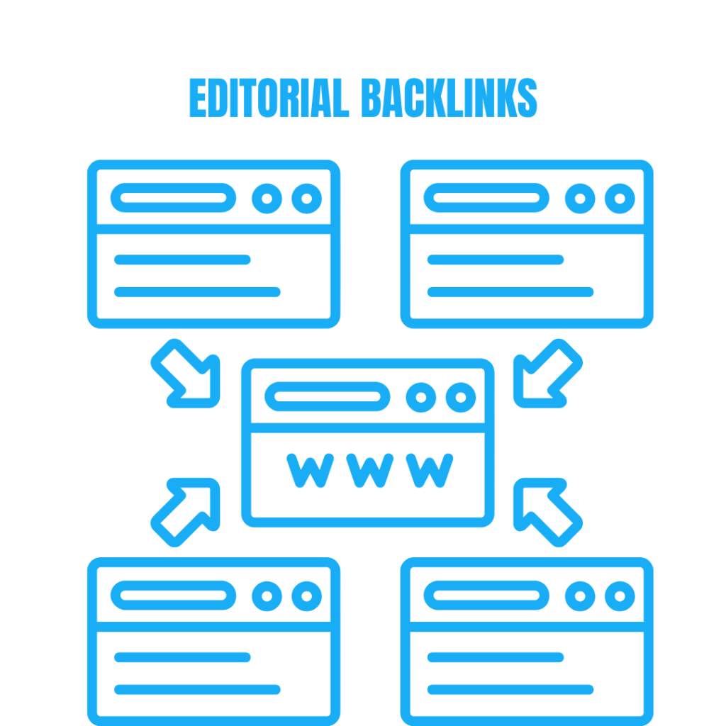 Backlinking Strategies That Skyrocket Rankings In 2026